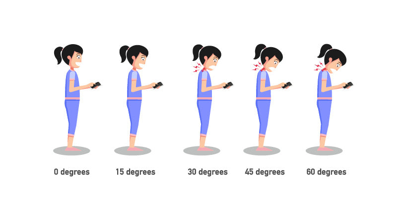 Posture Improvement - anybody can do! Few easy steps! – SmartBackBrace